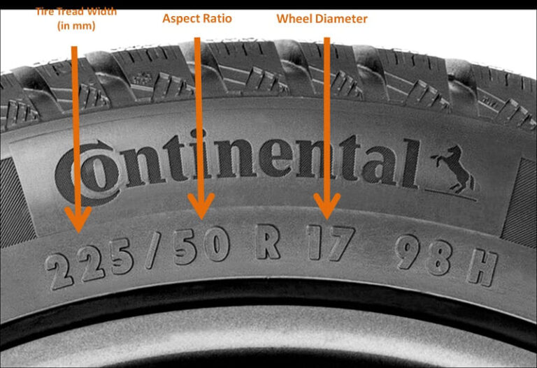 Decoding The Mystery The Definitive Guide To 2013 Chevy Malibu Tire Size