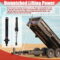 Understanding the Dump Truck Hydraulic Cylinder: Functions, Components ...