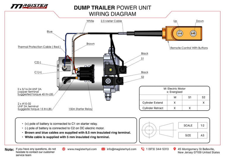 Understanding the Dump Truck Hydraulic System Schematic: Components ...